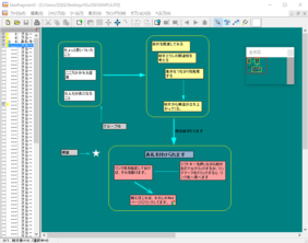 KJ法とは｜紙とペンだけでどんな問題も解決できる無限アイデア発想法