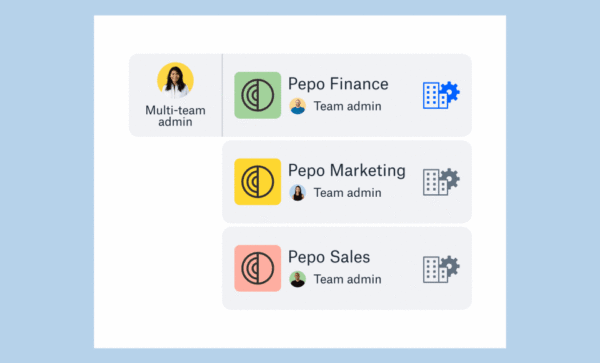 Dropbox、「Google Cloud Identity」の統合機能を提供を開始